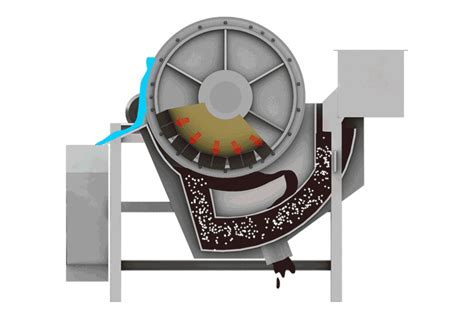 China Magnetic Separator Producer Fote Machinery