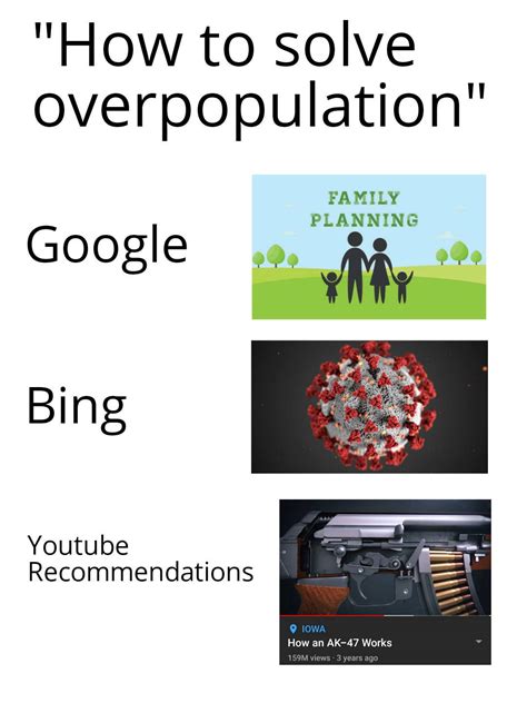 Interesting Wait Brb Scrolller