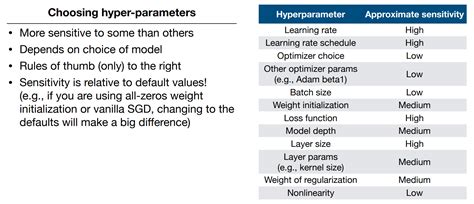 Note For Full Stack Deep Learning Bootcamp Super Agents Of Ai