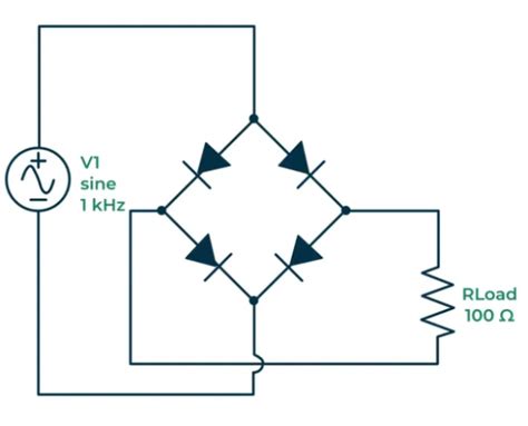 Diode Rectifier Guide Ac To Dc Conversion Explained