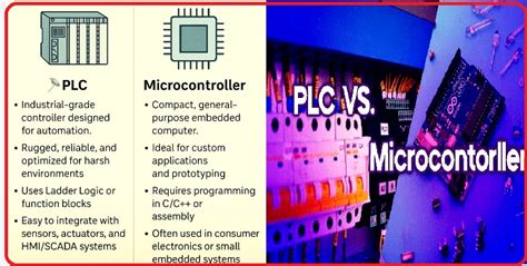 Plc Vs Microcontroller Which Is Right For Your Project The