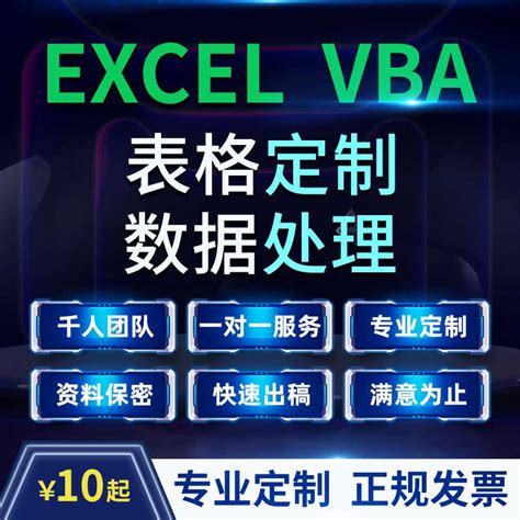 Купить Excel форма производство Vba поколение Сделайте