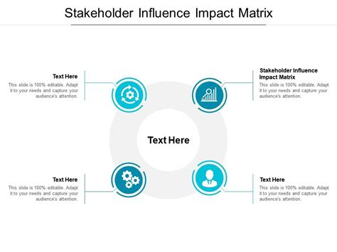 Stakeholder Influence Impact Matrix Ppt Powerpoint Presentation Pictures Slideshow Cpb
