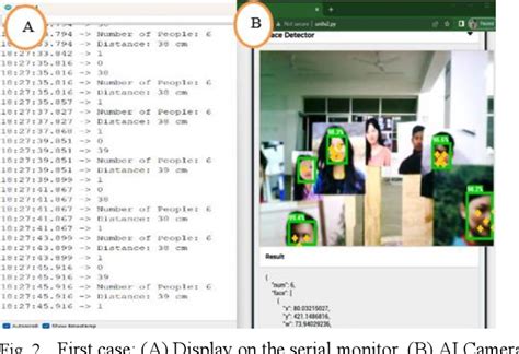Figure 2 From Traffic Control System Using Ai Camera And Time Of Flight