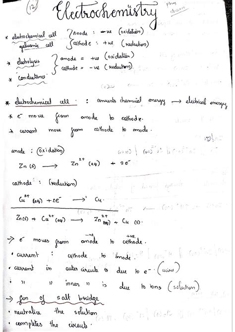 solution electrochemistry notes with basic explanation formulas and
