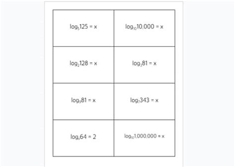Logarithm Wars Partner Activity To Practice Evaluating Logarithms