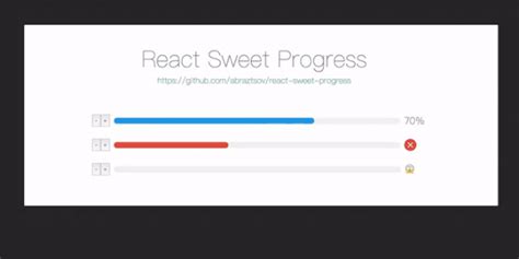 React Progress Bars Page 2 Of 2 Webartdeveloper