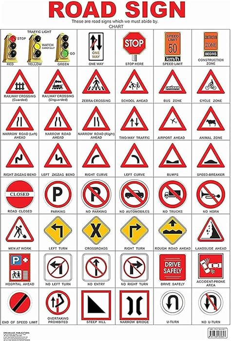 Dps Road Signs And Their Meaning