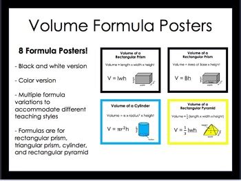 Volume Formula Posters By Jacy Schrougham TPT