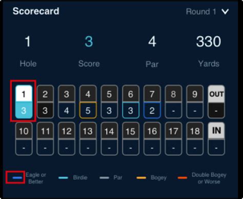 React Native 屏幕适配 Nwt博客