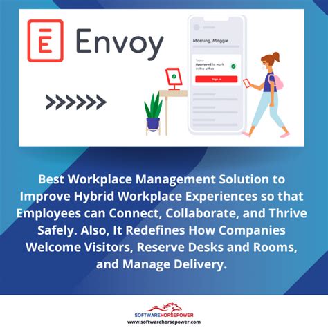 Buy Envoy Software Visitor Management Software Resellers