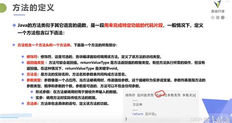 方法的概念和重载 Csdn博客