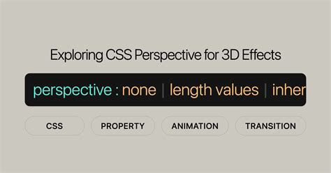 Exploring Css Perspective For 3d Effects