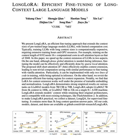 dr ganapathi pulipaka on linkedin bigdata analytics datascience ai machinelearning