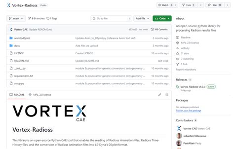 Community Developed Tools Openradioss