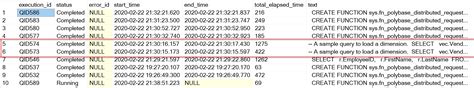 Nonparametric Paired T Test Of A Non Normal Data With Sample Size 66