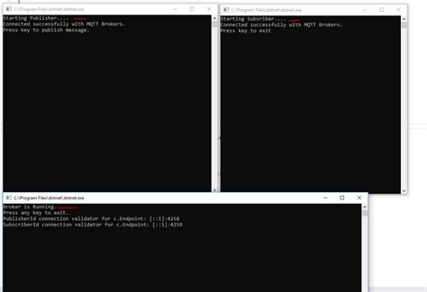 Mqtt Message Queue Telemetry Transport