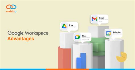 Google Workspace Advantages Matrix Connexion Sdn Bhd