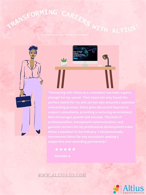 Altius Technologies Inc On Linkedin Altiusconsulting Careergrowth Professionaldevelopment