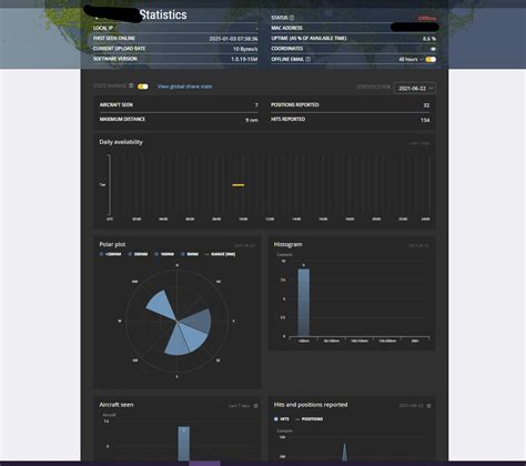 Home Assistant And Flightradar24 On Same Device Configuration Home Assistant Community