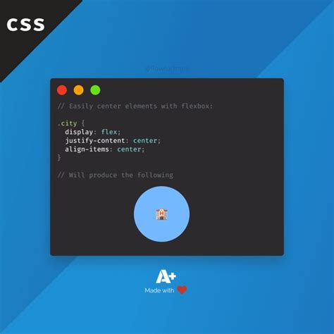 How To Master Using Flexbox In Css Weekly Webtips Css Css Tutorial Learn Computer Coding