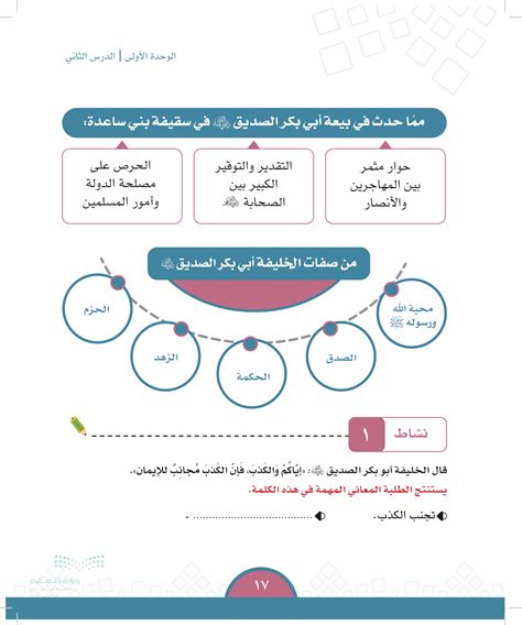 مما حدث في بيعة ابو بكر الصديق رضي الله عنه في سقيفة بني ساعدة أحمد