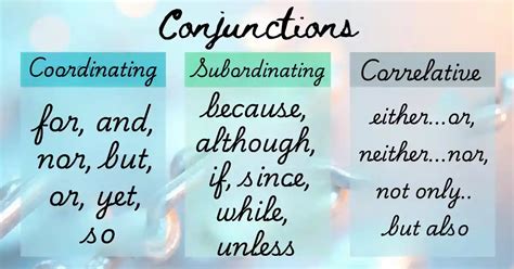 Mastering Conjunctions 3 Types Powerful Uses And Examples