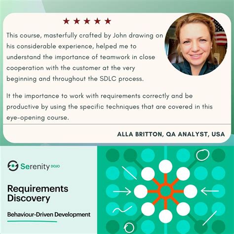john ferguson smart on linkedin agile and bdd requirements discovery