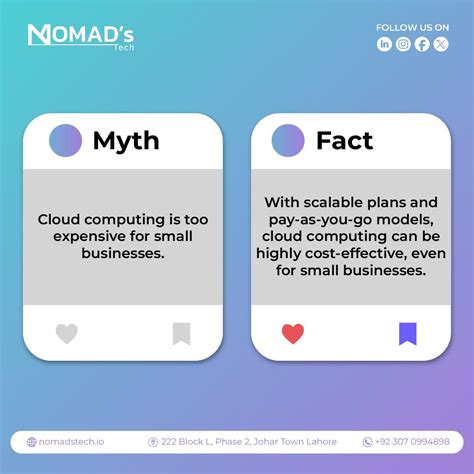 Nomads Tech On Linkedin Nomadstech Mythvsfact Cloudcomputing Smallbusinessgrowth