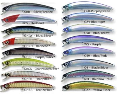 Spinning: Il Crystal Minnow | Todaro Sport - Negozio di Pesca online