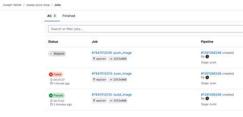 Identifying Risks Docker Scouts Vulnerability Scan On Gitlab Joseph Velliah