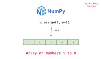 Numpy Create An Array Of Numbers To N Data Science Parichay