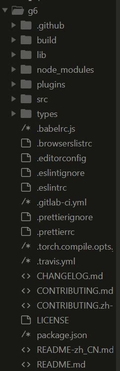 Bug：graphicjs内的扩展运算符报错 · Issue 2089 · Antvisg6 · Github