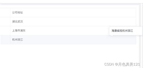 Vue2andelement Ui中table表格添加气泡跟随点击位置弹出el Table Column添加气泡 Csdn博客
