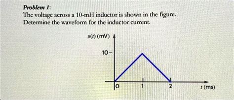 Problem 1 The Voltage Across A 10 Mh Inductor Is Shown In The Figure