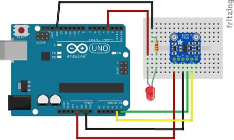 multi directional sequential leds with direction gesture sensor