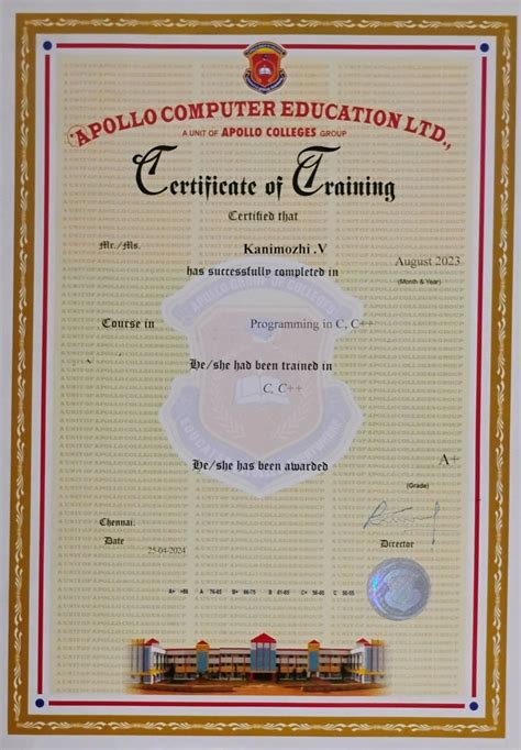 Cprogramming Cpp Coding Learning Achievement Kanimozhi Veeramani