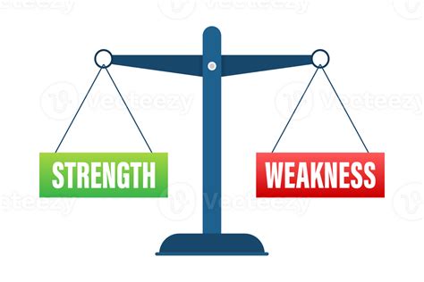 Strengths And Weaknesses Balancing On A Scale Evaluating Opportunities