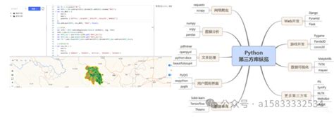基于chatgpt、deepseek、gis与python机器学习的地质灾害风险评估、易发性分析、信息化建库及灾后重建 利用机器学习灾害数据