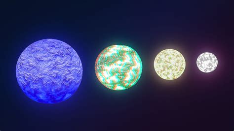 Ios Safe Area By Evgeny M Ios Developer At Rosberry By Evgeny