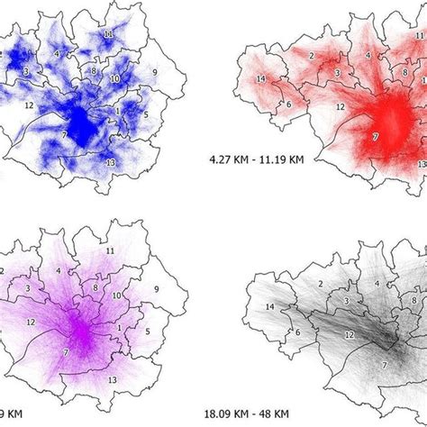 movement flows with distance ranges download scientific diagram