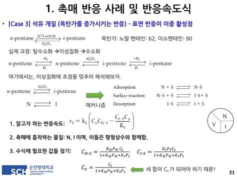 Please Tell Me The Answer To This Question And The