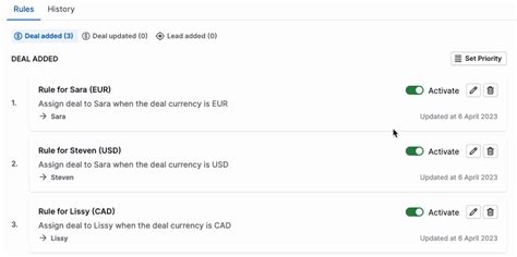 Automatic Assignment Knowledge Base Pipedrive
