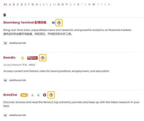 Services And Activities Libguides At China Europe International