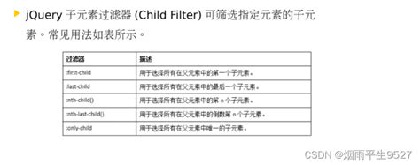 语法篇jquery基础 jq 基础语法 csdn博客