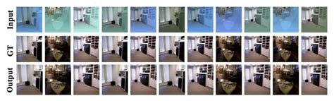 Vision Transformer For Underwater Image Enhancement Wang Beijia Kathy