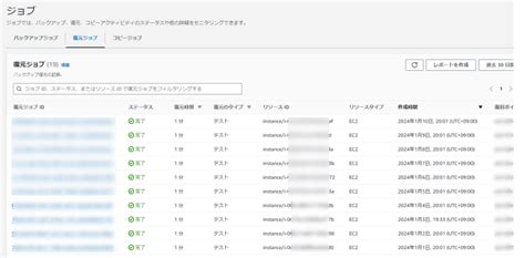 Aws Backup に Rto の検証を定期的・自動的に実行可能な自動復元テストが追加されました Developersio