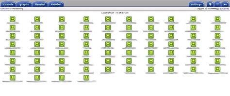 5 Best Open Source Network Monitoring Tools For 2023 With Links Eu Vietnam Business Network Evbn