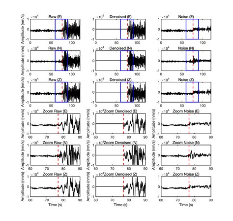 基于深度学习的水痘发病预测（matlab）matlab中工具箱神经网络时间序列中的水痘数据如何查看 Csdn博客