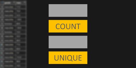 how to count the number of unique values in a column in r templates